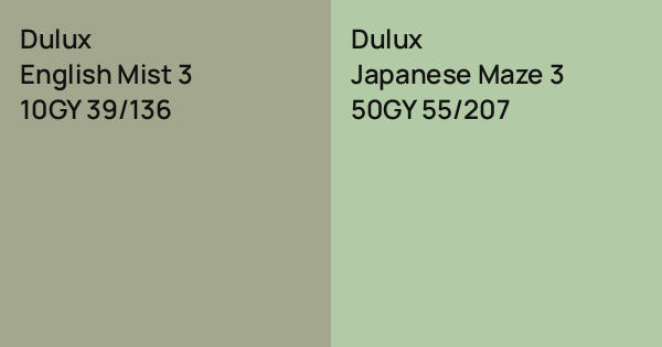 Dulux English Mist 3 vs. Dulux Japanese Maze 3 comparison