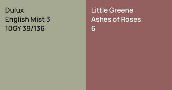 Dulux English Mist 3 vs. Little Greene Ashes of Roses comparison