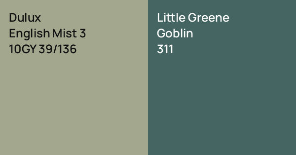 Dulux English Mist 3 vs. Little Greene Goblin comparison