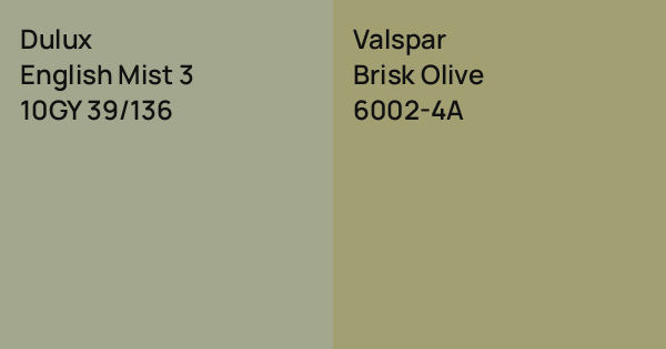 Dulux English Mist 3 vs. Valspar Brisk Olive comparison