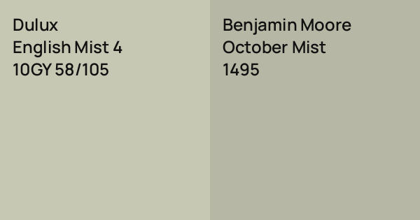 Dulux English Mist 4 vs. Benjamin Moore October Mist comparison