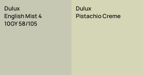 Dulux English Mist 4 vs. Dulux Pistachio Creme comparison
