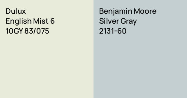 Dulux English Mist 6 vs. Benjamin Moore Silver Gray comparison
