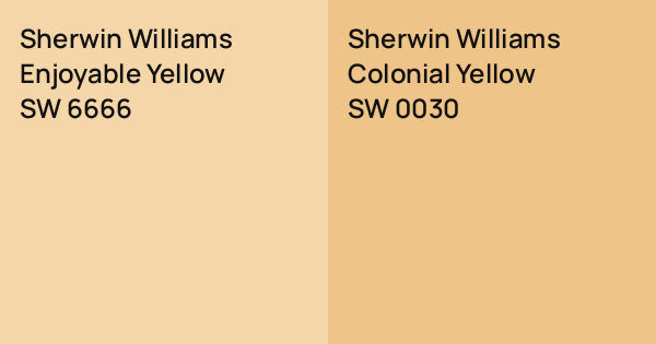 Sherwin Williams Enjoyable Yellow vs. Sherwin Williams Colonial Yellow ...