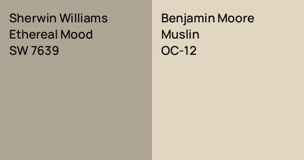 Sherwin Williams Ethereal Mood vs. Benjamin Moore Muslin comparison