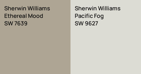 Sherwin Williams Ethereal Mood vs. Sherwin Williams Pacific Fog comparison