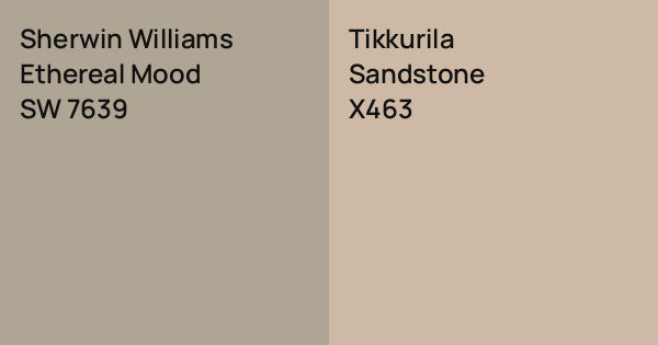 Sherwin Williams Ethereal Mood vs. Tikkurila Sandstone comparison