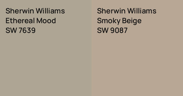Sherwin Williams Ethereal Mood vs. Sherwin Williams Smoky Beige comparison