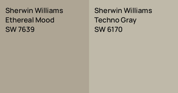 Sherwin Williams Ethereal Mood vs. Sherwin Williams Techno Gray comparison