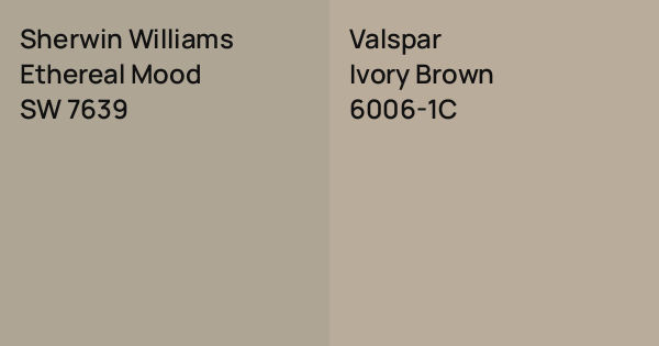 Sherwin Williams Ethereal Mood vs. Valspar Ivory Brown comparison