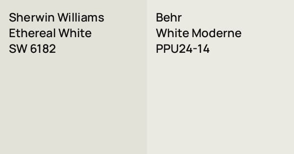 Sherwin Williams Ethereal White vs. Behr White Moderne comparison