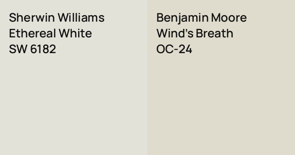 Sherwin Williams Ethereal White vs. Benjamin Moore Wind's Breath comparison