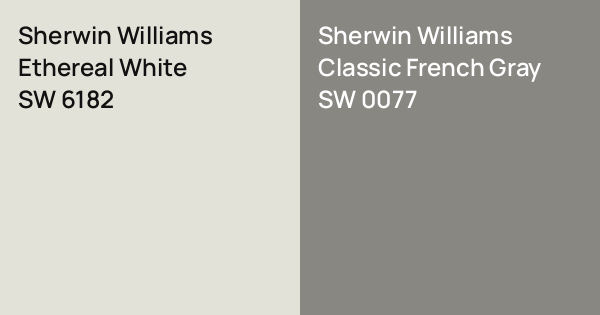 Sherwin Williams Ethereal White vs. Sherwin Williams Classic French ...