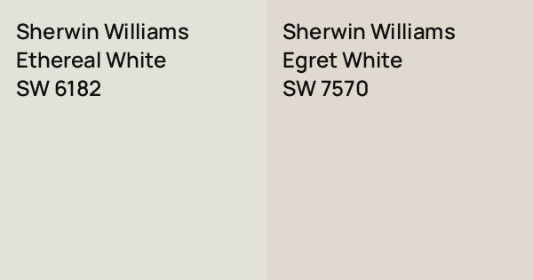 Sherwin Williams Ethereal White vs. Sherwin Williams Egret White comparison