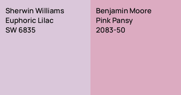 Sherwin Williams Euphoric Lilac vs. Benjamin Moore Pink Pansy comparison