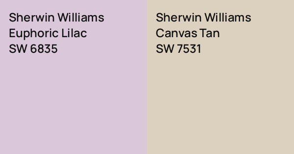 Sherwin Williams Euphoric Lilac vs. Sherwin Williams Canvas Tan comparison