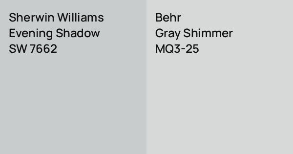 Sherwin Williams Evening Shadow vs. Behr Gray Shimmer comparison