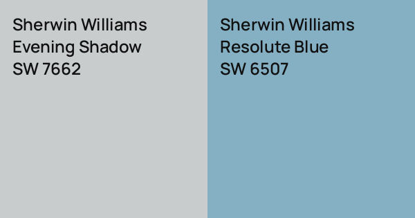 Sherwin Williams Evening Shadow vs. Sherwin Williams Resolute Blue ...