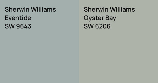 Sherwin Williams Eventide vs. Sherwin Williams Oyster Bay comparison