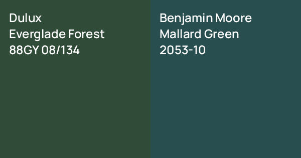Dulux Everglade Forest vs. Benjamin Moore Mallard Green comparison
