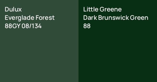 Dulux Everglade Forest vs. Little Greene Dark Brunswick Green comparison