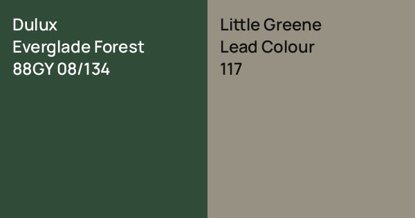 Dulux Everglade Forest vs. Little Greene Lead Colour comparison
