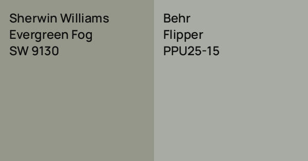 Sherwin Williams Evergreen Fog vs. Behr Flipper comparison