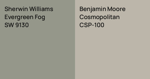 Sherwin Williams Evergreen Fog vs. Benjamin Moore Cosmopolitan comparison