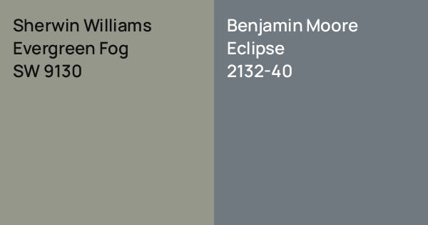 Sherwin Williams Evergreen Fog vs. Benjamin Moore Eclipse comparison