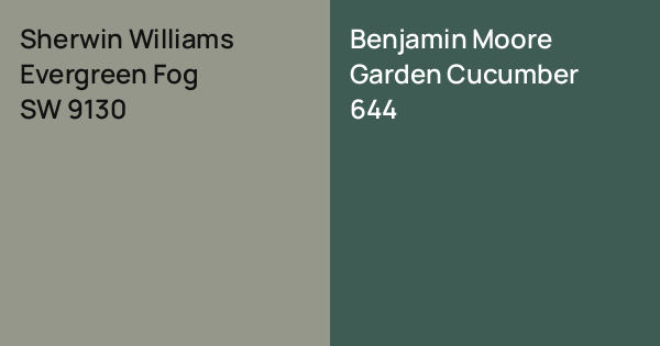 Sherwin Williams Evergreen Fog vs. Benjamin Moore Garden Cucumber ...