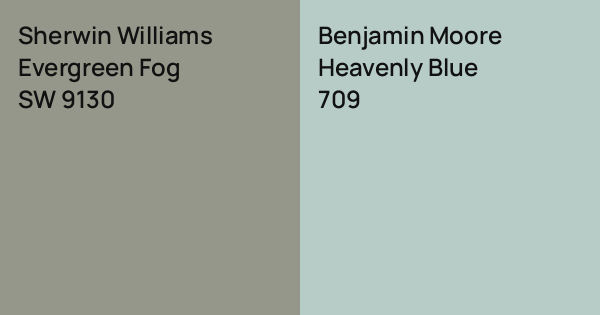 Sherwin Williams Evergreen Fog vs. Benjamin Moore Heavenly Blue comparison