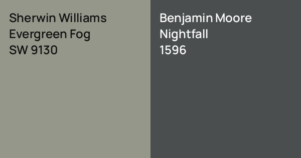 Sherwin Williams Evergreen Fog vs. Benjamin Moore Nightfall comparison