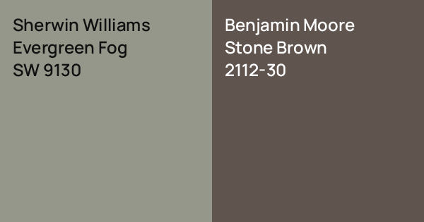 Sherwin Williams Evergreen Fog vs. Benjamin Moore Stone Brown comparison