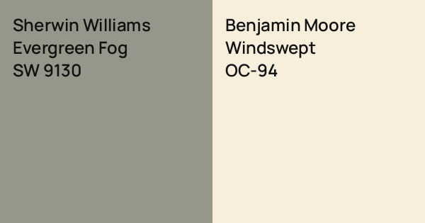 Sherwin Williams Evergreen Fog vs. Benjamin Moore Windswept comparison
