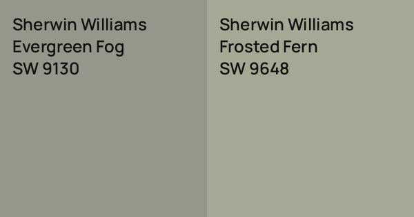 Sherwin Williams Evergreen Fog vs. Sherwin Williams Frosted Fern comparison