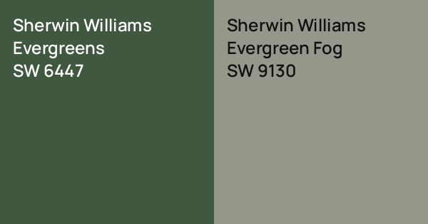 Sherwin Williams Evergreens vs. Sherwin Williams Evergreen Fog comparison