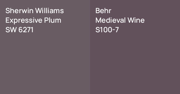 Sherwin Williams Expressive Plum vs. Behr Medieval Wine comparison