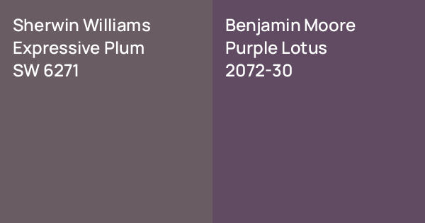 Sherwin Williams Expressive Plum vs. Benjamin Moore Purple Lotus comparison