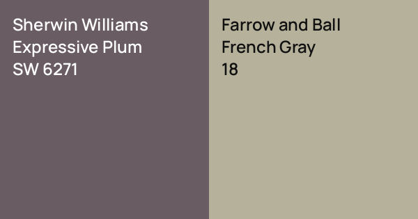 Sherwin Williams Expressive Plum vs. Farrow and Ball French Gray comparison
