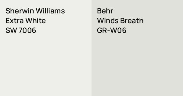 Sherwin Williams Extra White vs. Behr Winds Breath comparison