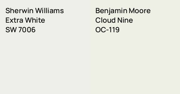 Sherwin Williams Extra White vs. Benjamin Moore Cloud Nine comparison