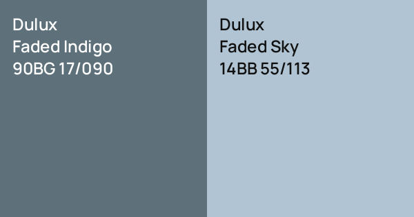 Dulux Faded Indigo vs. Dulux Faded Sky comparison