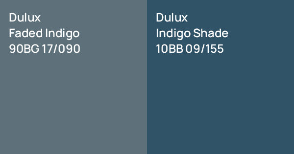 Dulux Faded Indigo vs. Dulux Indigo Shade comparison