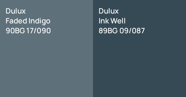 Dulux Faded Indigo vs. Dulux Ink Well comparison