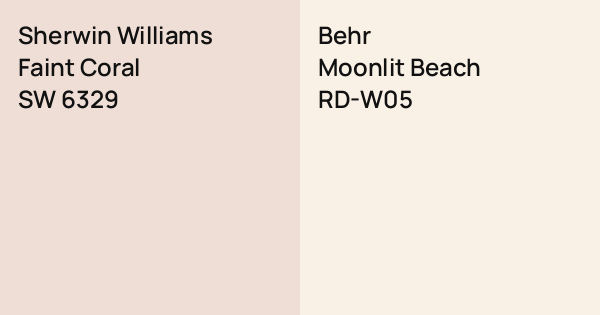 Sherwin Williams Faint Coral vs. Behr Moonlit Beach comparison