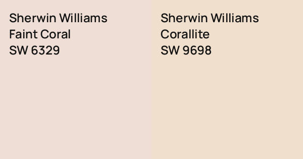 Sherwin Williams Faint Coral vs. Sherwin Williams Corallite comparison