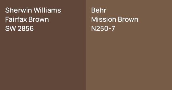 Sherwin Williams Fairfax Brown vs. Behr Mission Brown comparison