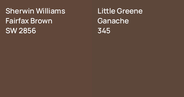 Sherwin Williams Fairfax Brown vs. Little Greene Ganache comparison