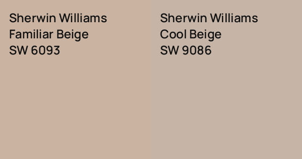 Sherwin Williams Familiar Beige vs. Sherwin Williams Cool Beige comparison
