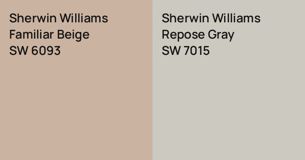 Sherwin Williams Familiar Beige vs. Sherwin Williams Repose Gray comparison